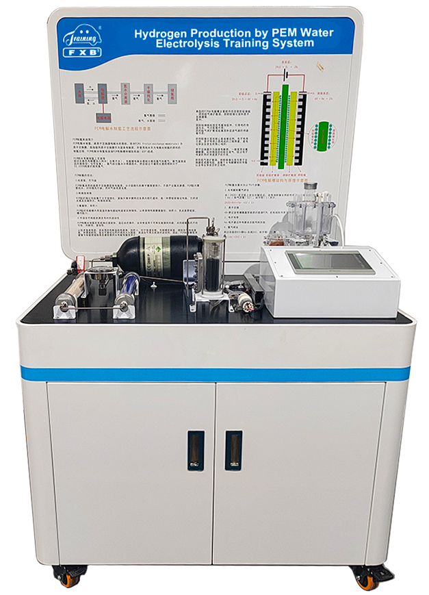 Hydrogen Production by PEM Water Electrolysis Training System